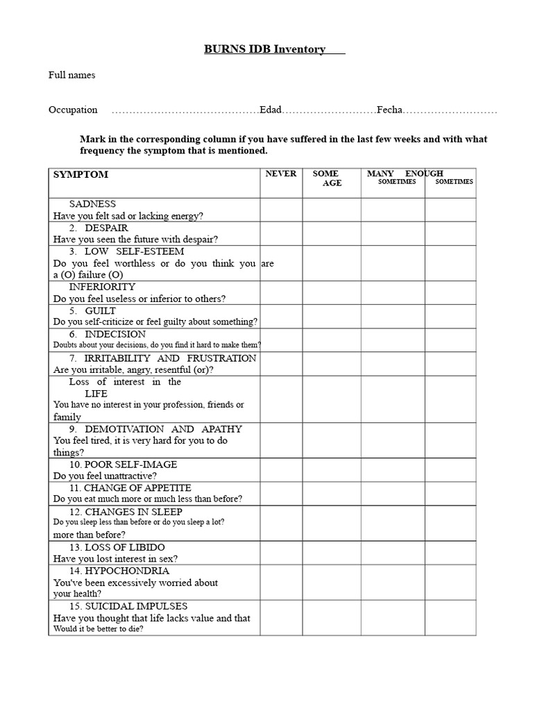 BURNS IDB Mental Health Inventory | PDF | Anxiety | Fear