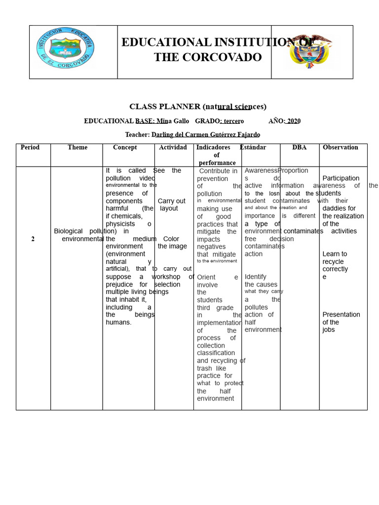 NATURAL CLASS PLANNER 3 | PDF | Natural Environment | Pollution