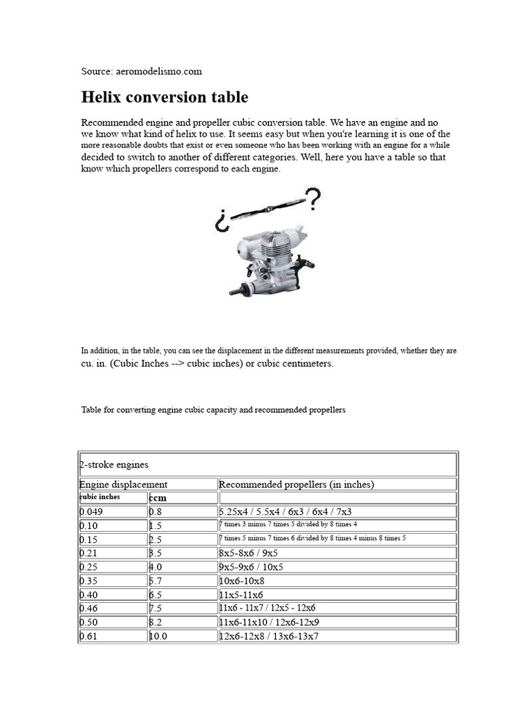 Helix Conversion Table | PDF