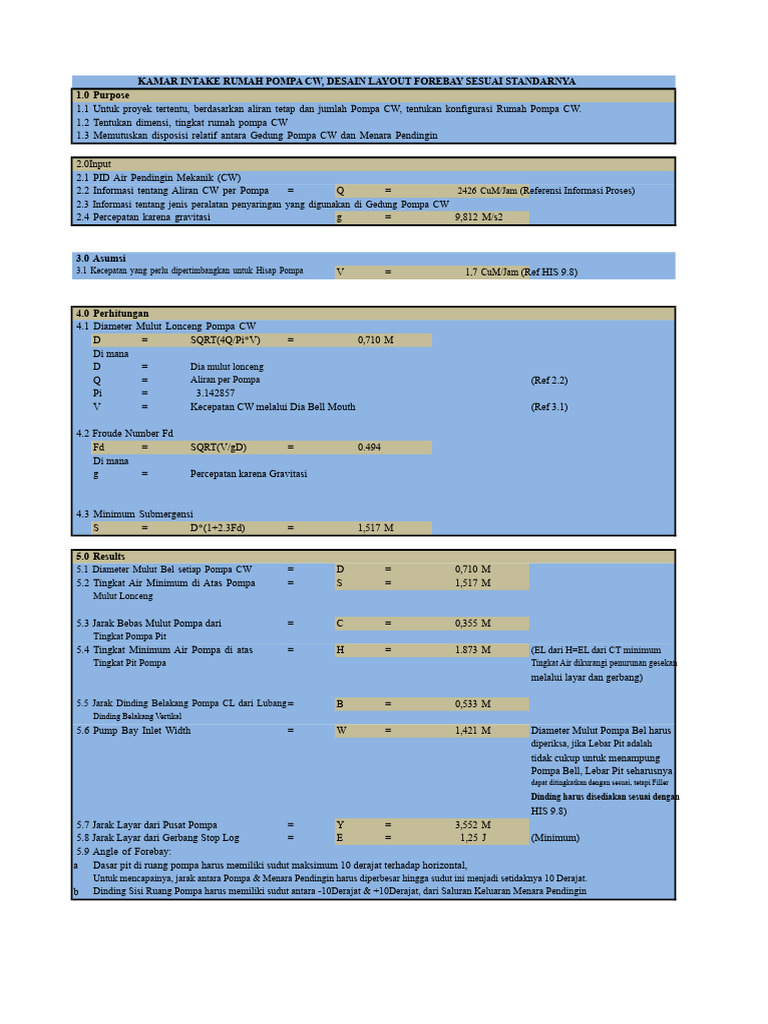 Desain Layout Kamar Intake Pompa CW | PDF