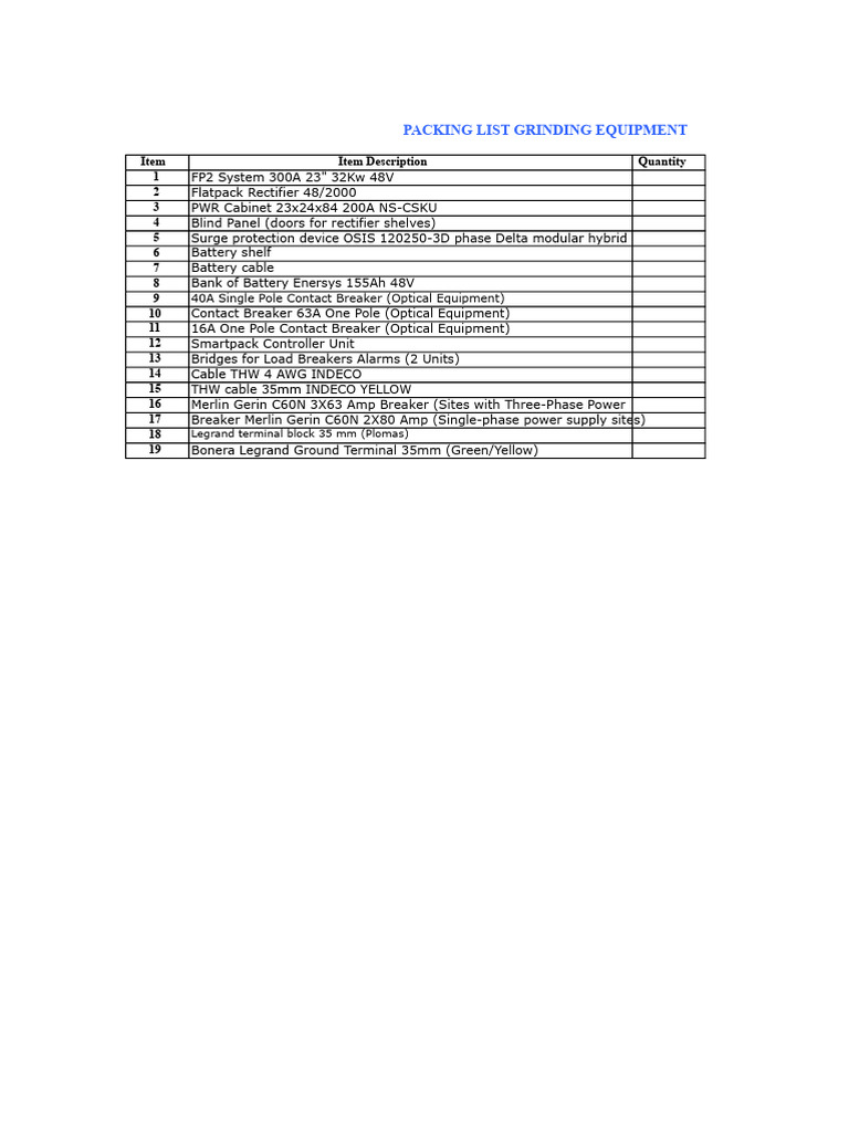 External Alarms and Labeling Rectifier ELTEK FP2 DORSAL SDH and PDH NODE(1) | PDF | Rectifier ...