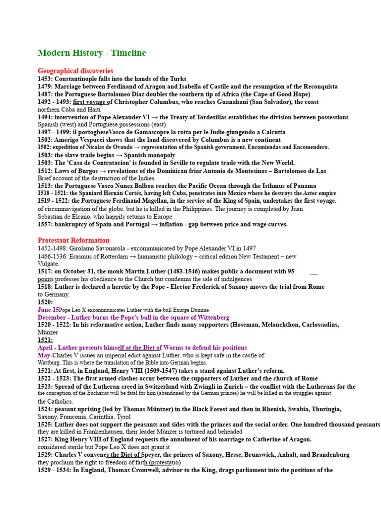 Modern History - Timeline | PDF | Martin Luther | Napoleon