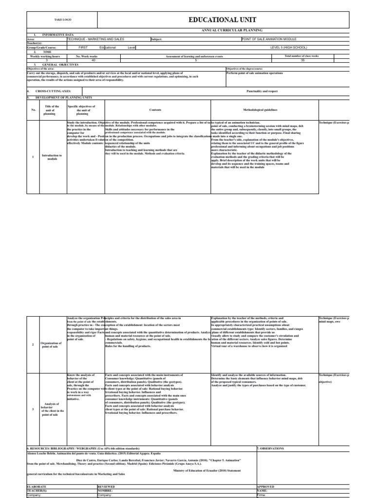 Pca 1BT Point of Sale Animation Module | PDF | Behavior | Methodology
