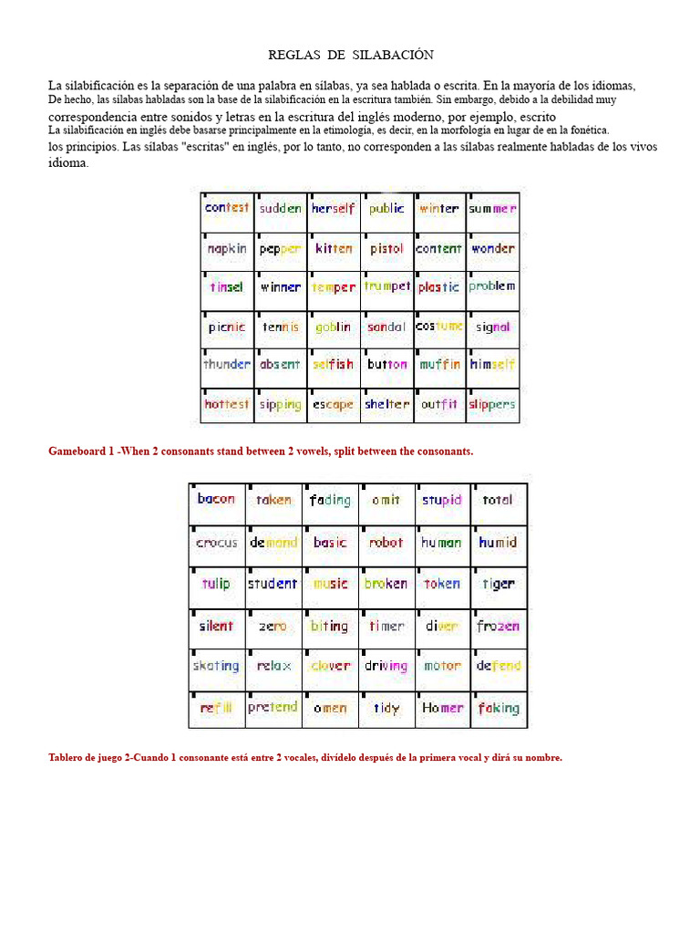 Reglas de Silabificación | PDF | Sílaba | Vocal