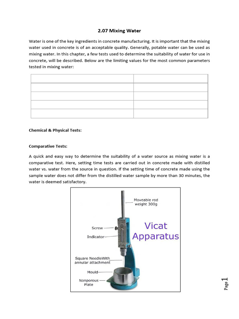 207 Mixing Water (Zoom) - 250908 - 130933 | PDF | Water | Sulfate