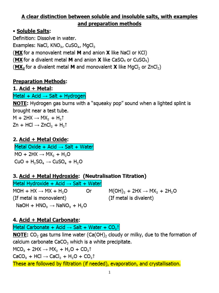 Soluble vs Insoluble Salts Explained | PDF | Hydroxide | Salt (Chemistry)
