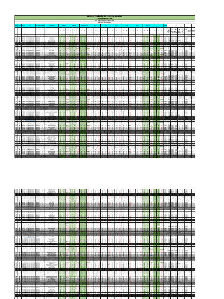 BCA 2023-27 Eligibility | PDF | Data Science | Data