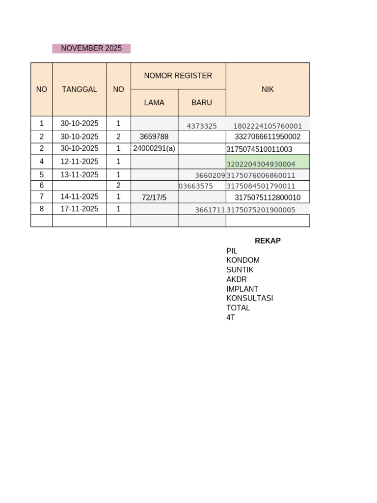 8. Register KB MaSa OK (7) | PDF