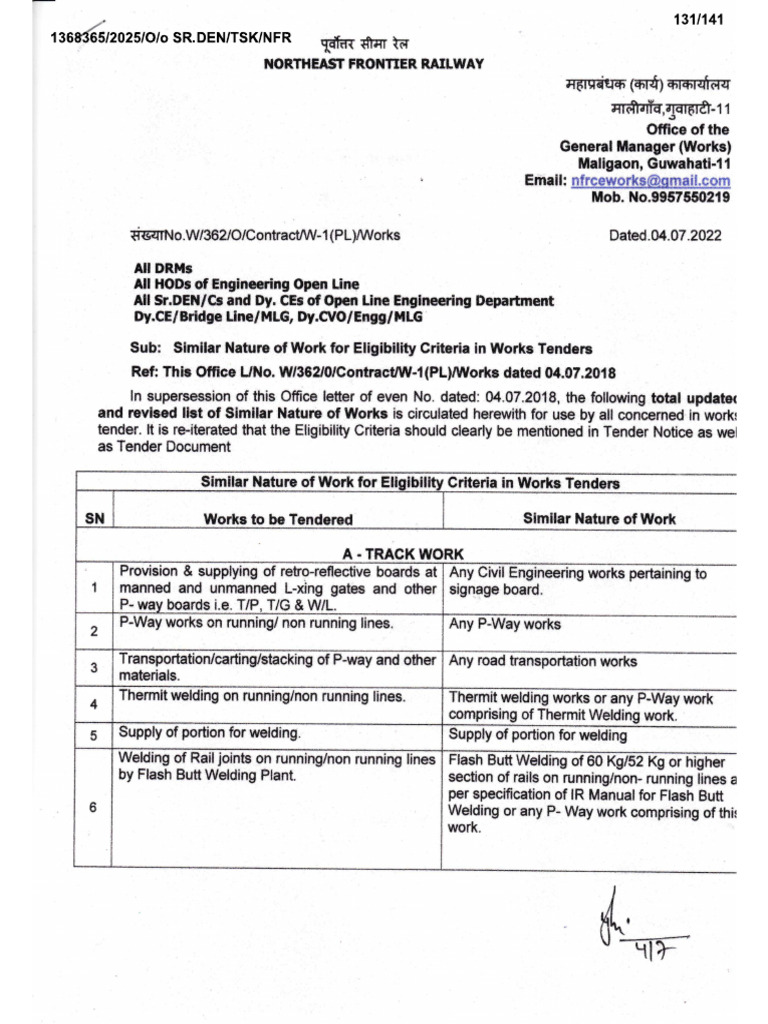 Similar Nature Hq | PDF