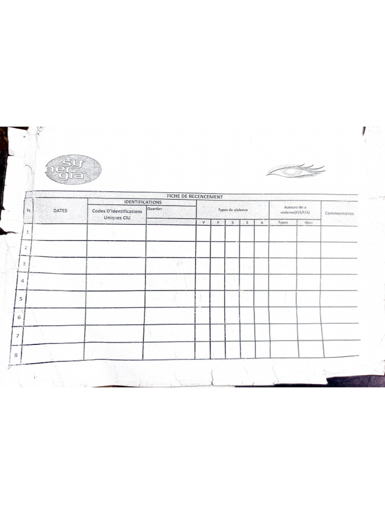 Fiche Coc Kara | PDF