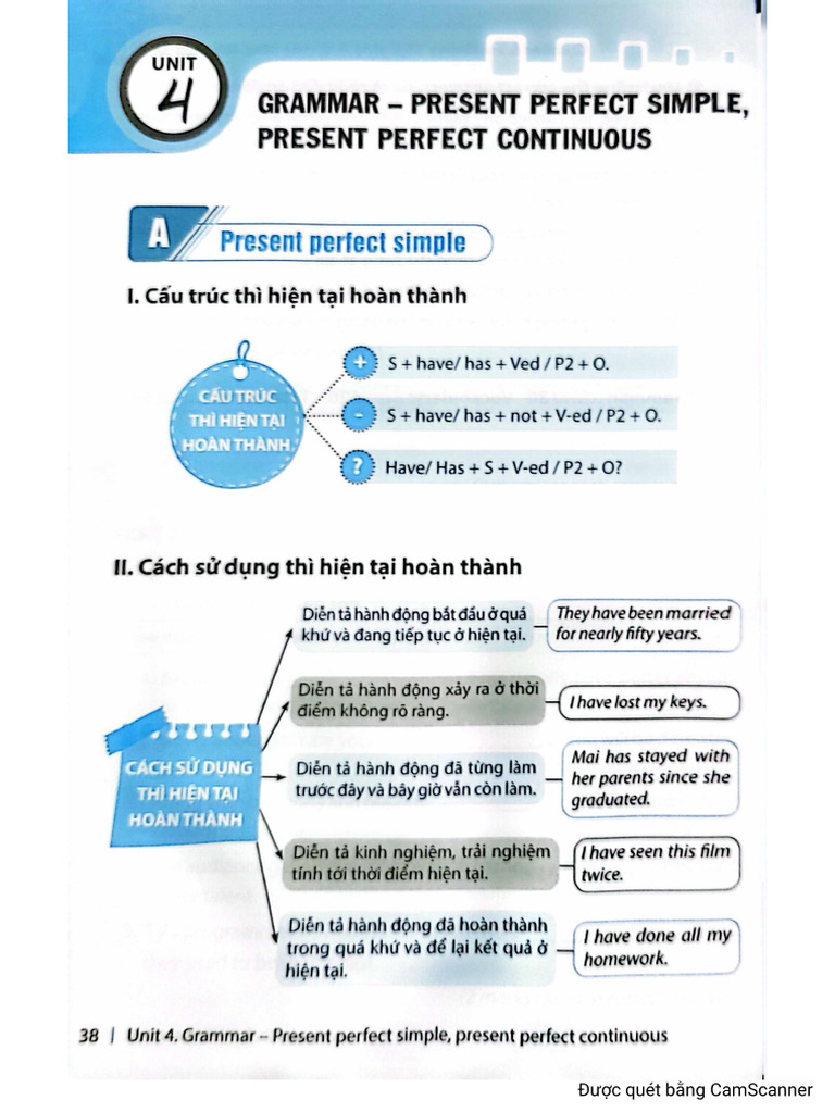 Unit 4. Present Perfect and Perfect Continuous | PDF