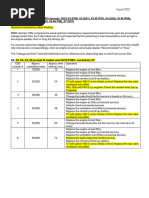 2019 VW Maintenance Schedule - All Models Except E-Golf: Service ...