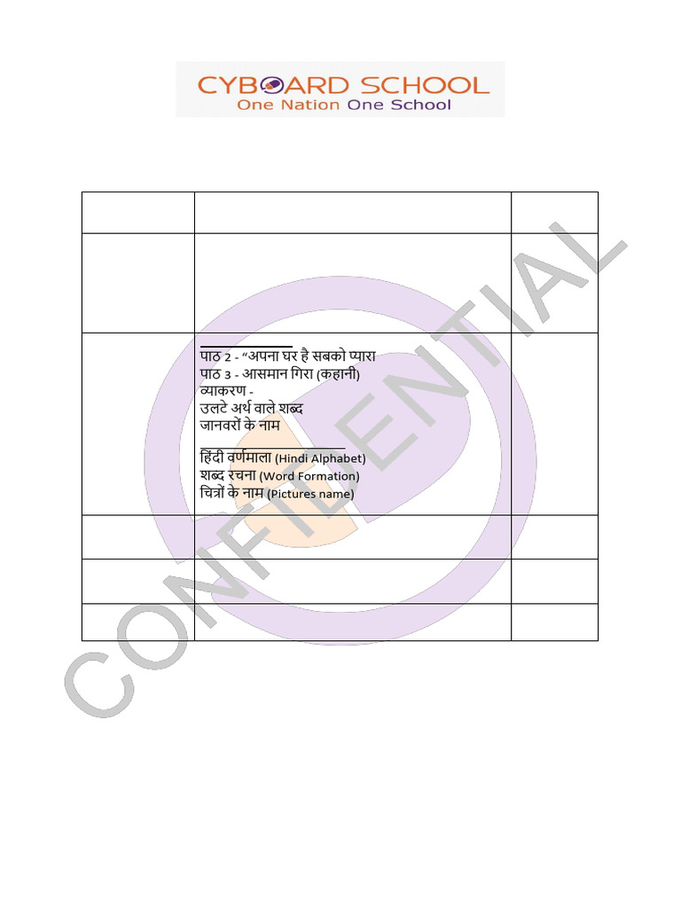 2nd Grade Assessment Syllabus Overview | PDF