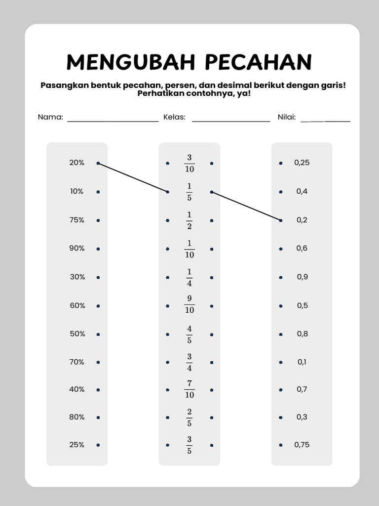 Mengubah Pecahan Lembar Kerja Siswa Abu Dan Putih Sederhana.pdf | PDF