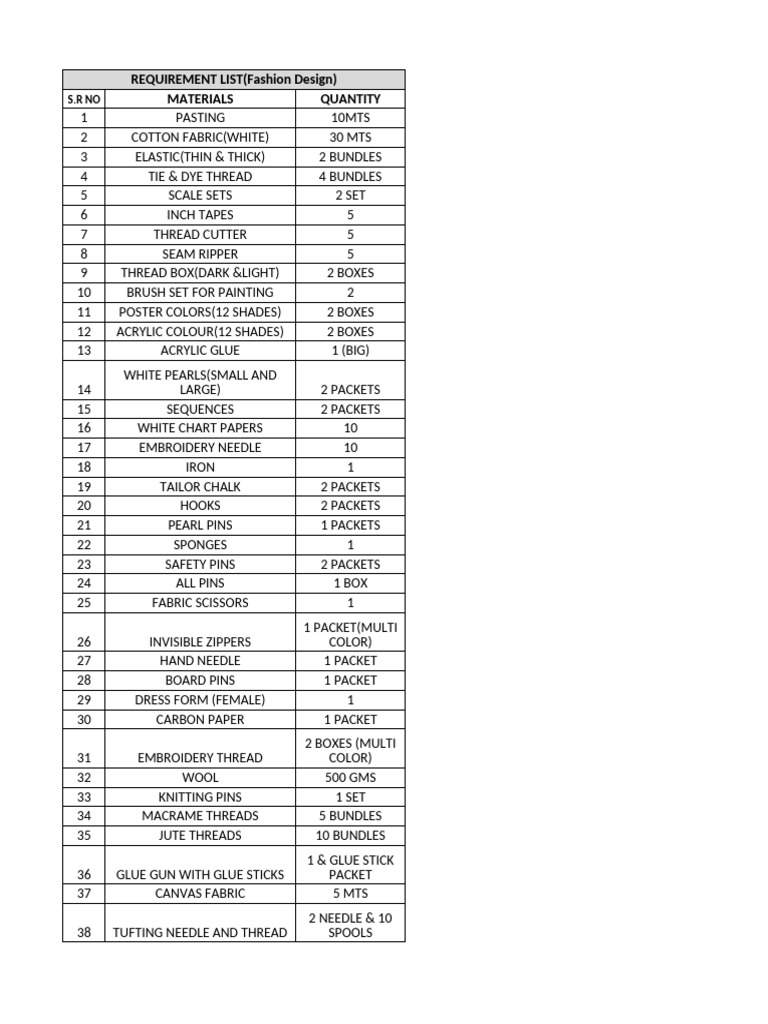 Material List | PDF