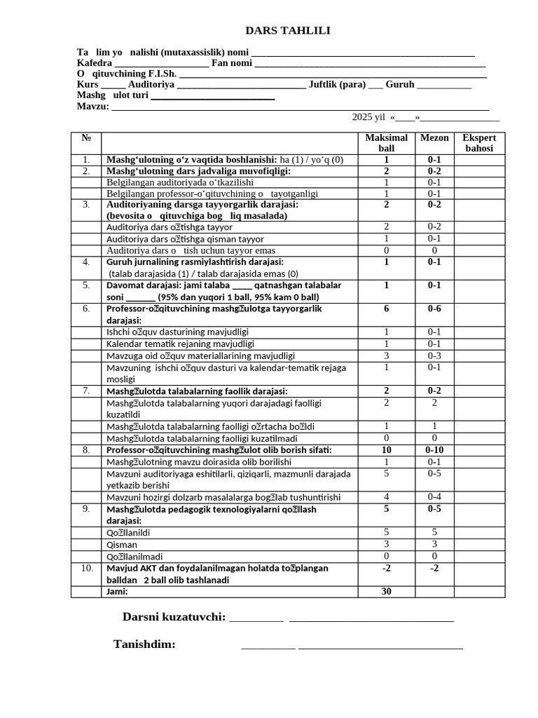 Namuna Dars Tahlili Blankasi | PDF