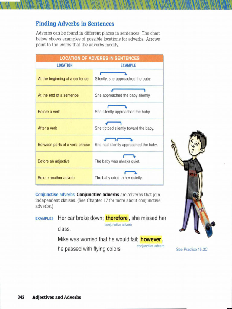G7 Adverbs in sentences and Adjectives or Adverbs | PDF | Adverb ...