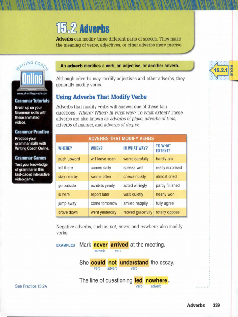 G7 Adverbs | PDF | Adverb | Adjective