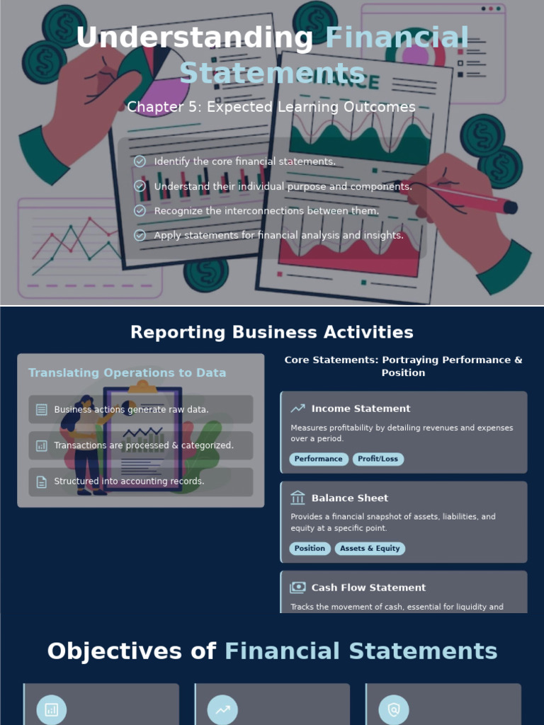 CHAPTER 5 Understanding Financial Statements | PDF | Equity (Finance ...