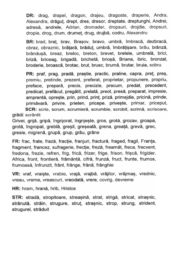 R .BR - Pr.cr.. | PDF