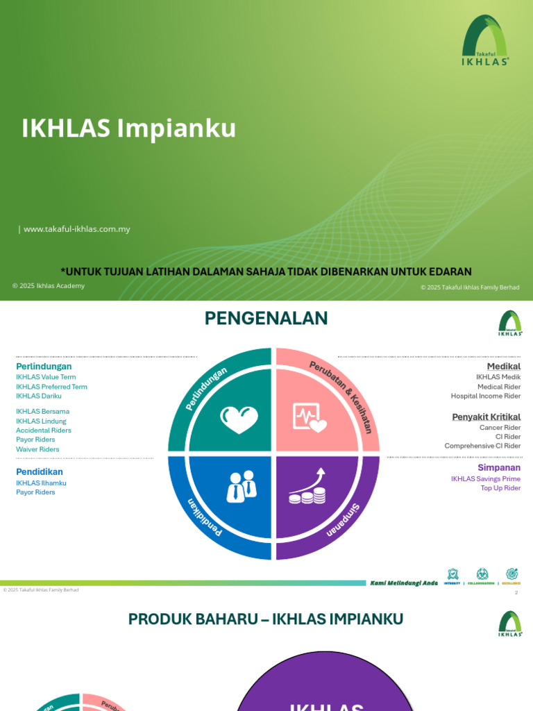 Ikhlas Impianku Slide | PDF