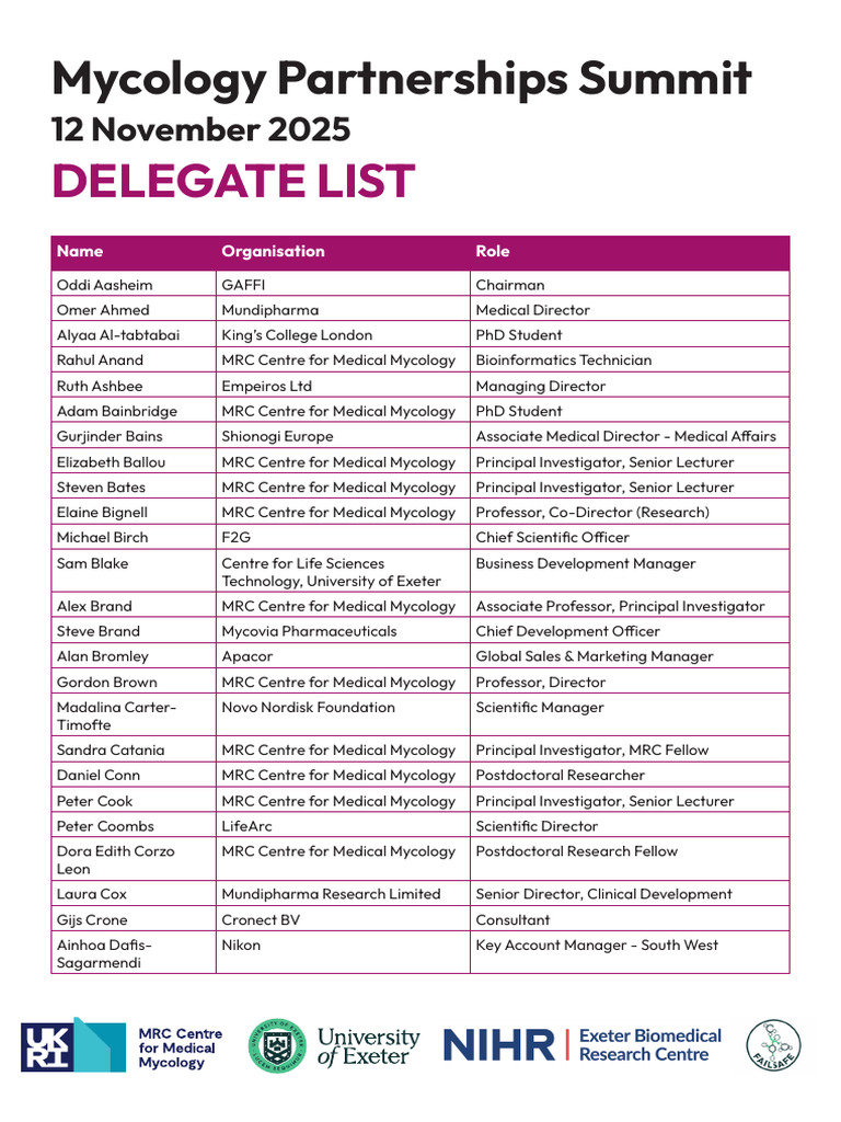 Partnerships Summit Delegate List | PDF | Academia | Inquiry