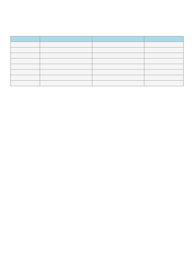 3D Shapes Formula Sheet | PDF