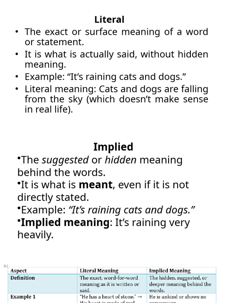 Aral Literal and Implied | PDF