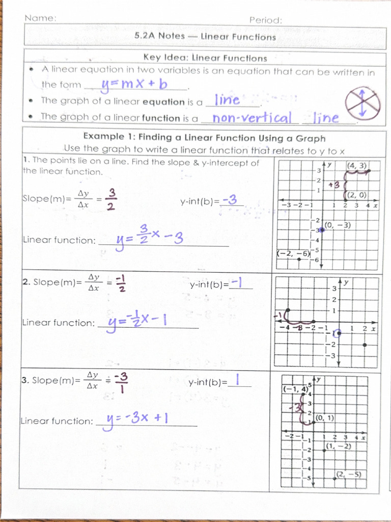 5.2A Notes - Linear Functions | PDF