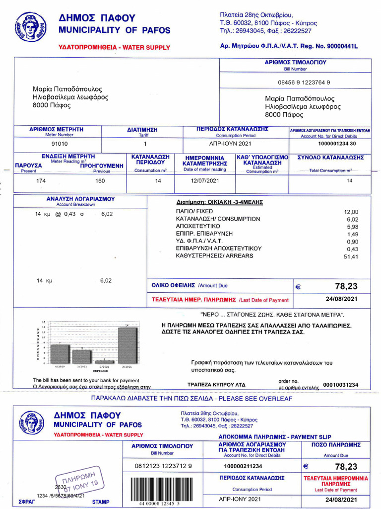 Cyprus Water Utlty Bill | PDF