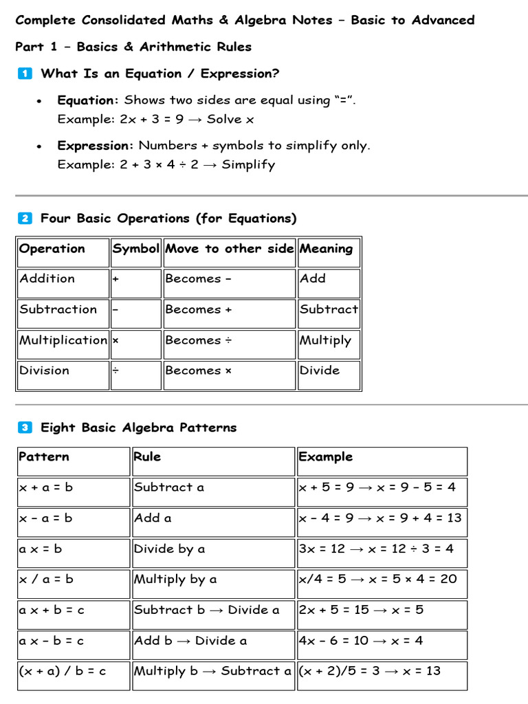 Maths & Algebra Notes - Basic To Advanced | PDF | Multiplication ...