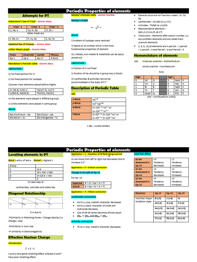 Periodic Properties of Elements Explained | PDF | Chemical Elements ...