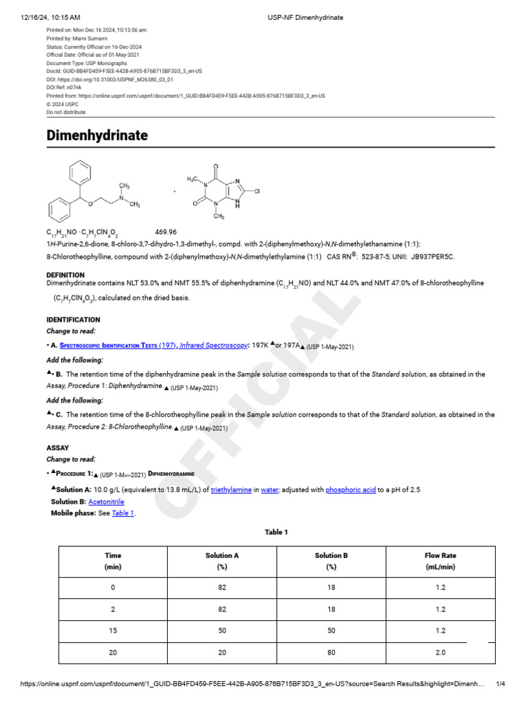 USP NF Dimenhydrinate | PDF | Chromatography | Analysis