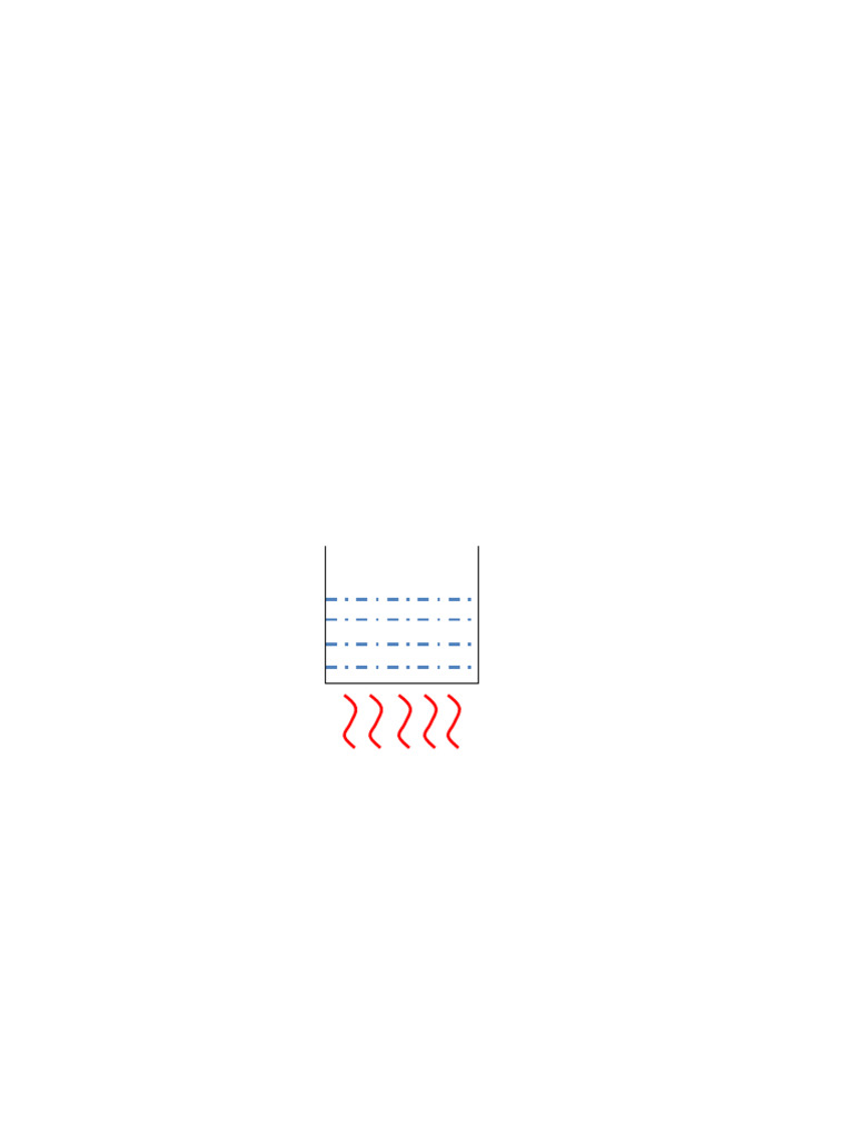 Drude Model of Thermal Conductivity | PDF | Thermal Conduction | Heat ...