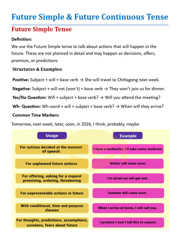Future Simple - Future Continuous Tense | PDF | Verb | Linguistics