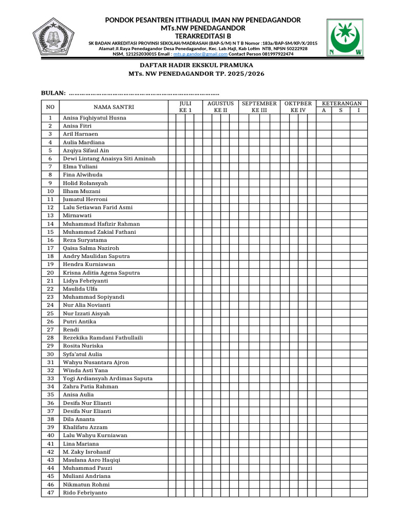 Absen Pramuka | PDF