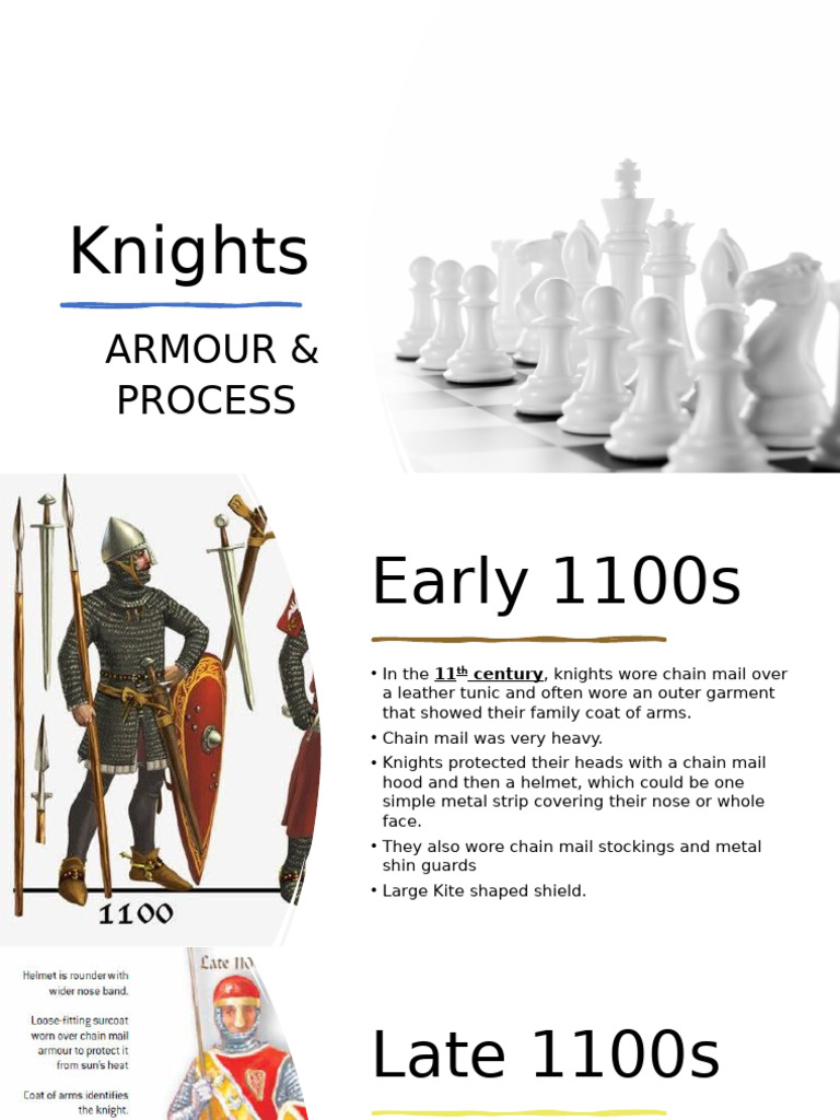Evolution of Knight Armor and Training | PDF | Knight | Archery