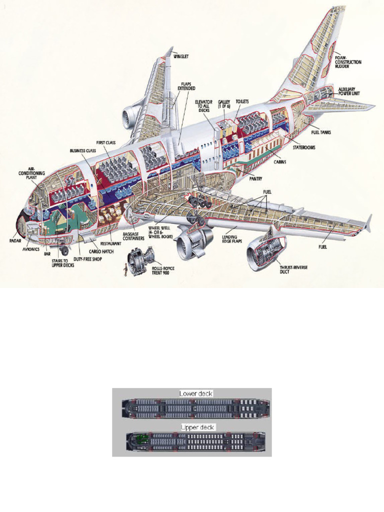 Airbus 1 | PDF