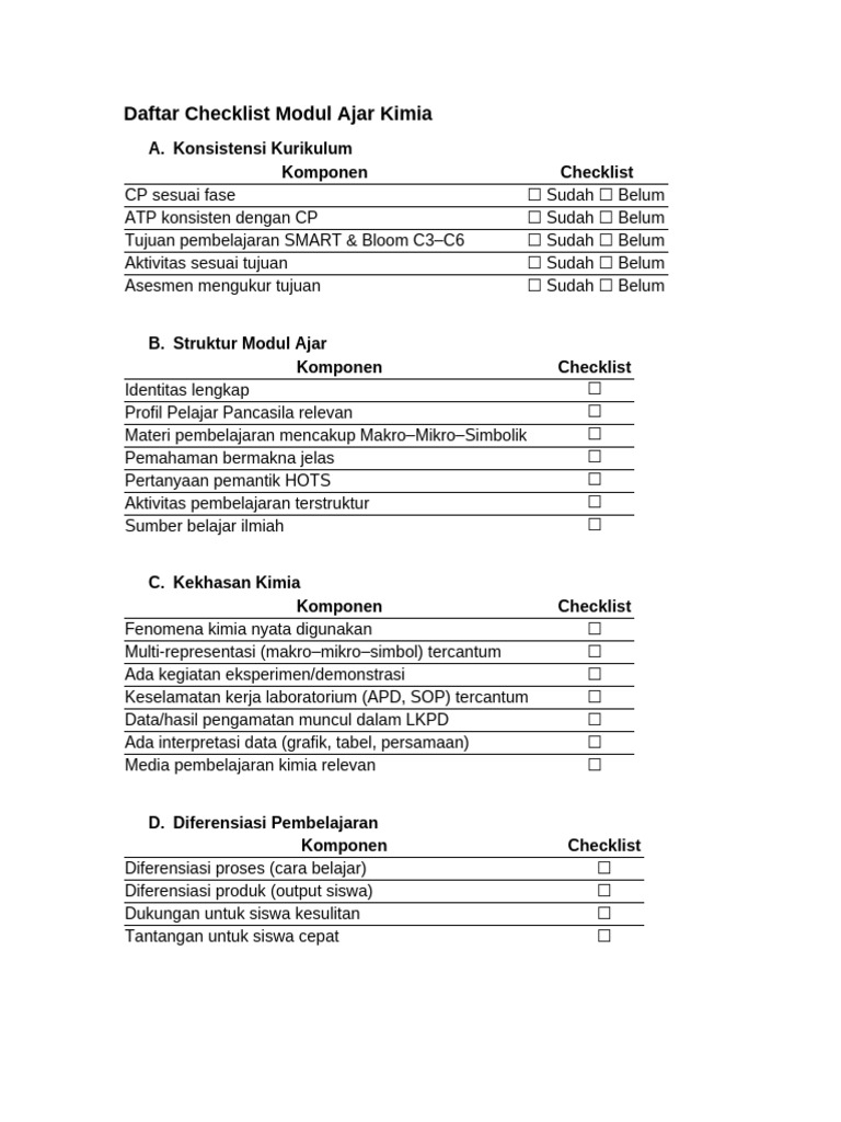 Daftar Checklist Modul UMP | PDF