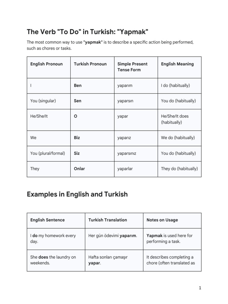 Explain Verb To Do in Turkish Give Examples In... | PDF | English ...