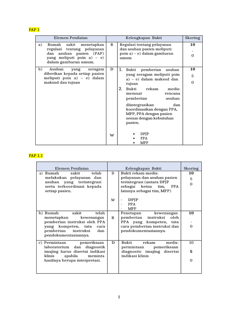 11 Rekap Ep Pokja Pap | PDF