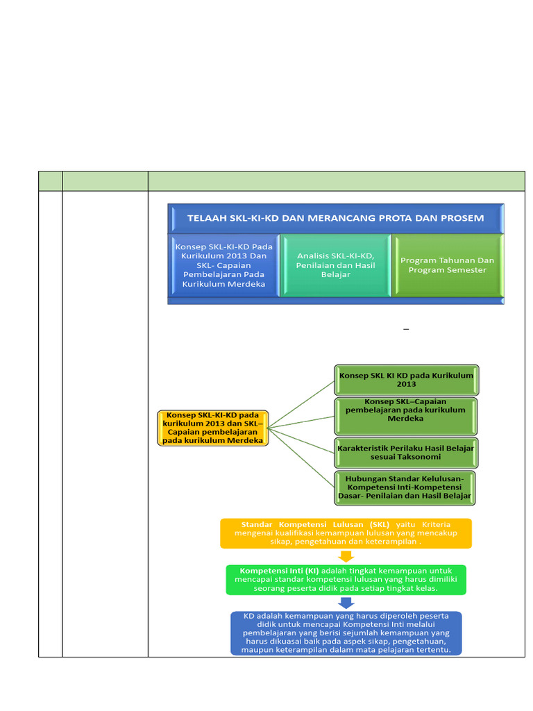 Resume Kb 1_maria Ulfa - Fix_compressed | PDF