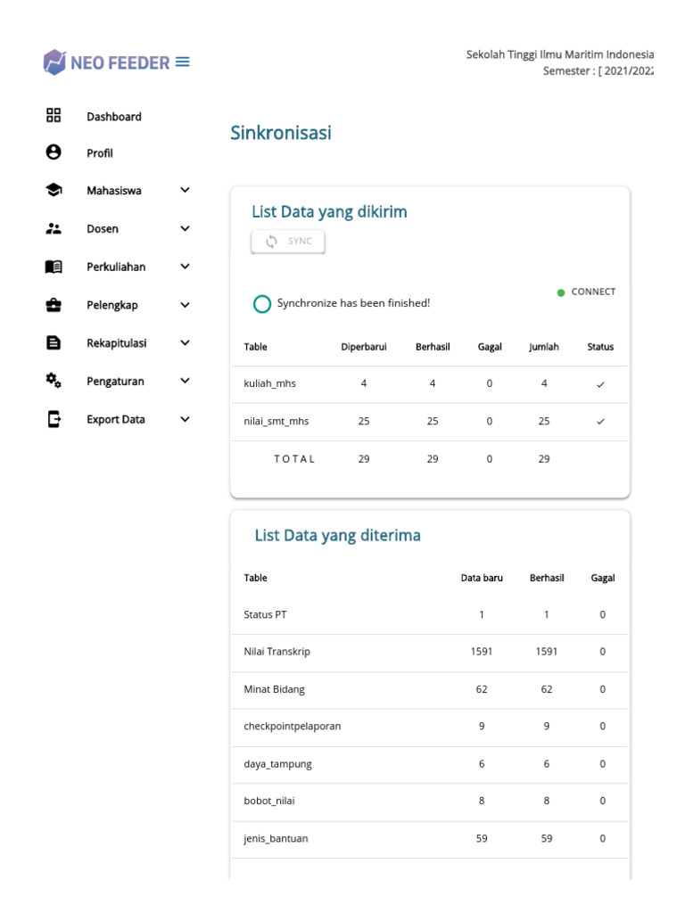 Sinkronisasi Neo Feeder 2022 | PDF
