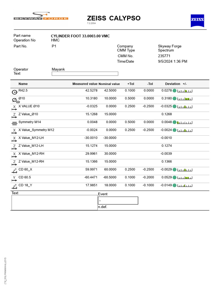 Cylinder Foot Measurement Report | PDF
