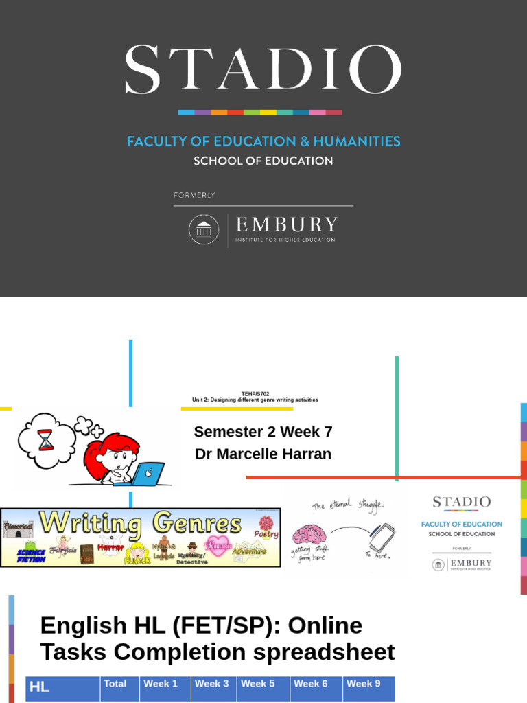 TEHFS702 Week 7 Designing Different Genre Writing Activities 9 ...