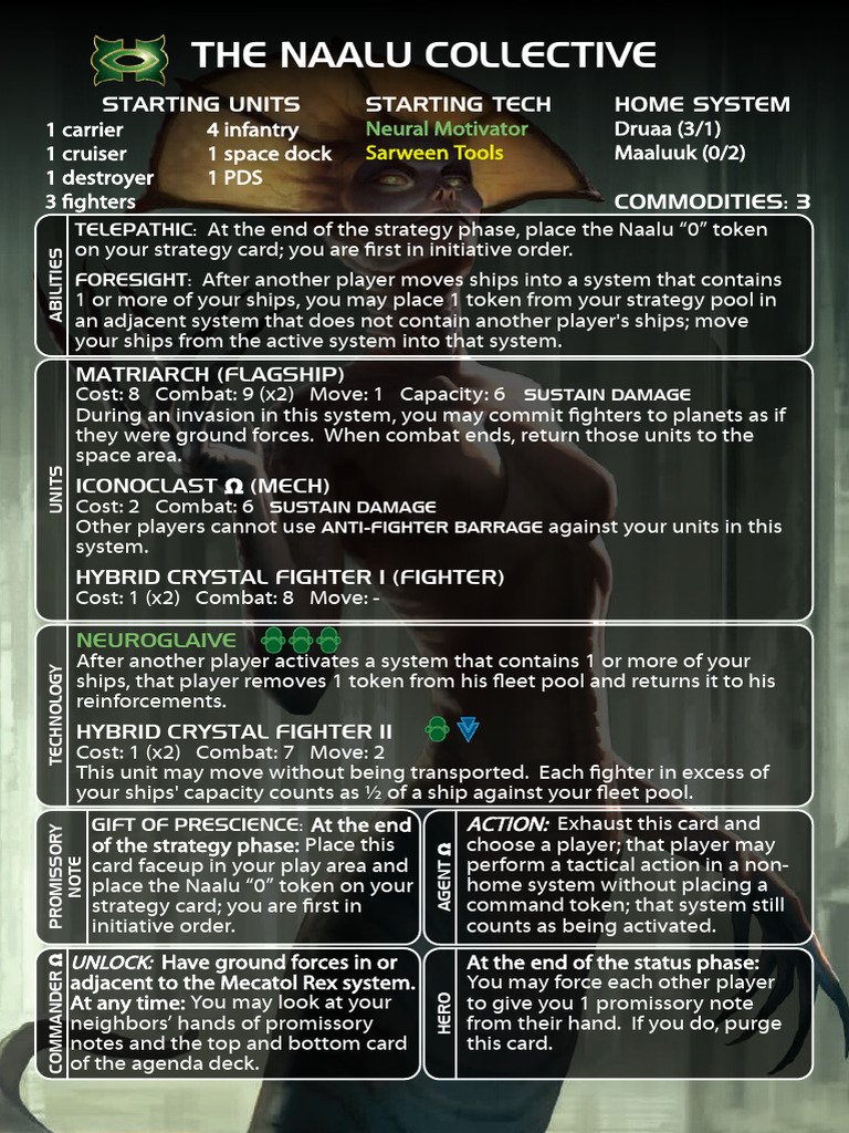 Faction Cards - Codex III 14 | PDF | Water Transport | Ships