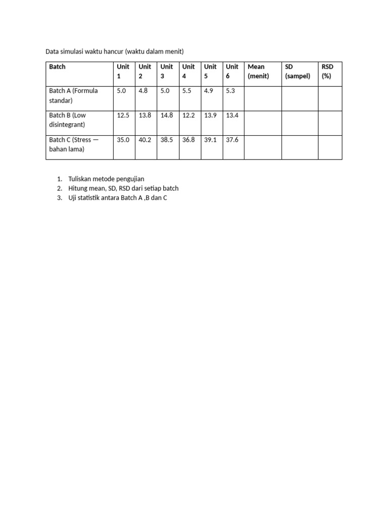 Data Simulasi Waktu Hancur | PDF