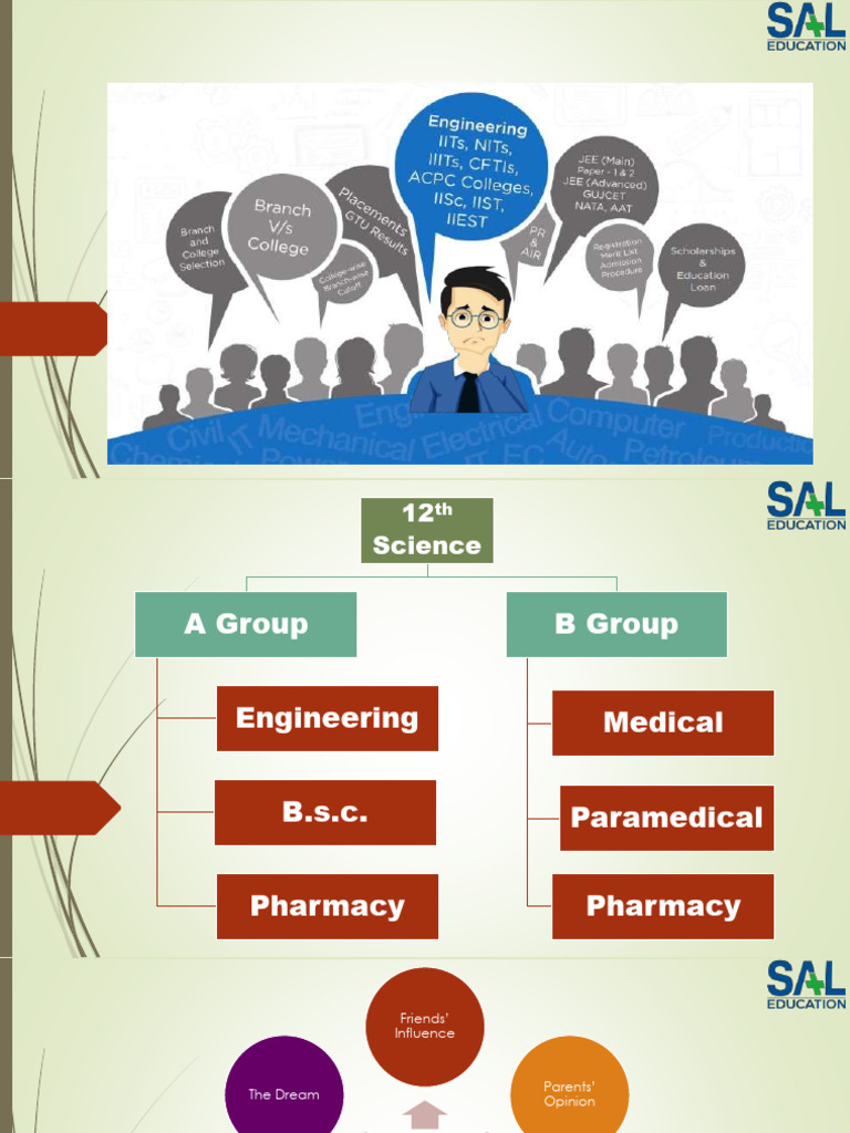 Sal Education | PDF | Engineering