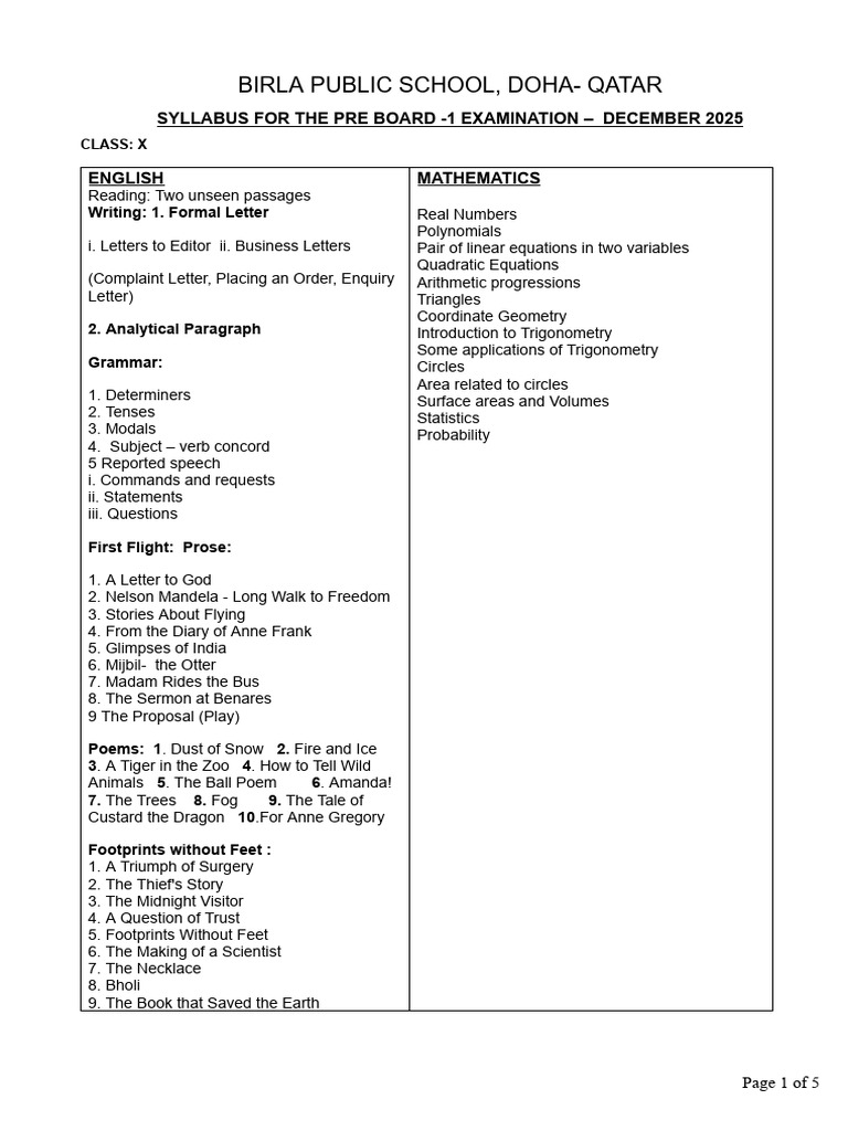 Grade X - Syllabus For Pre Board 1 - 2025-26 | PDF