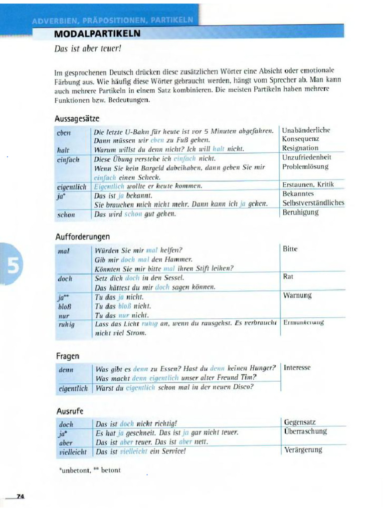 Mgram Modalpartikel | PDF